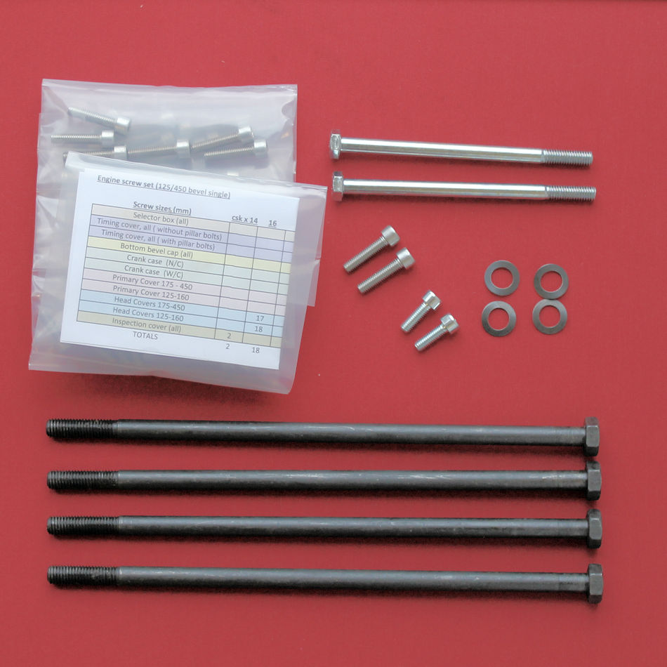 Plugs, Strainers & Fasteners